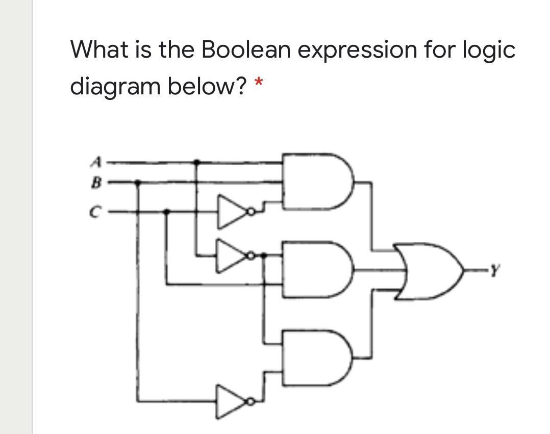 Solved What Is The Boolean Expression For Logic Diagram 