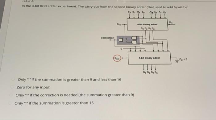 Solved Question 1 Knowing that 74LS85N is a 4-bits magnitude | Chegg.com