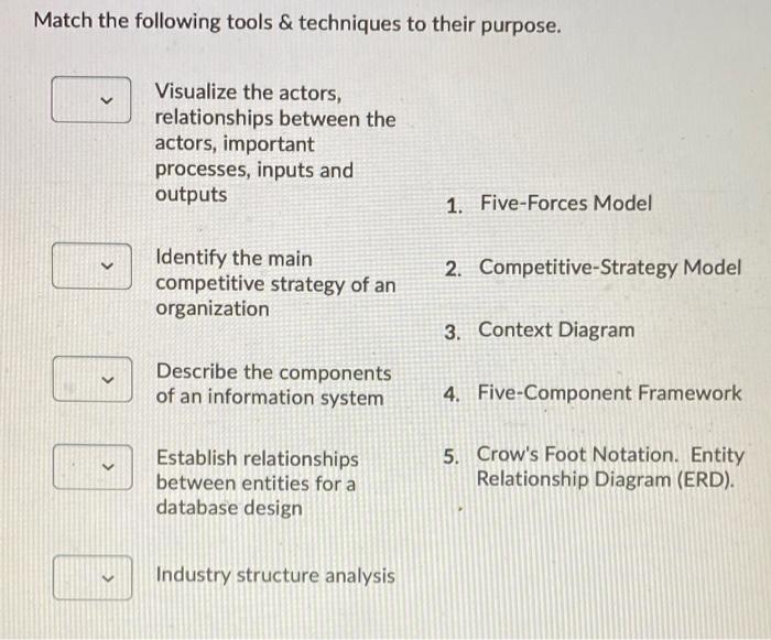 Solved Match the following tools & techniques to their | Chegg.com