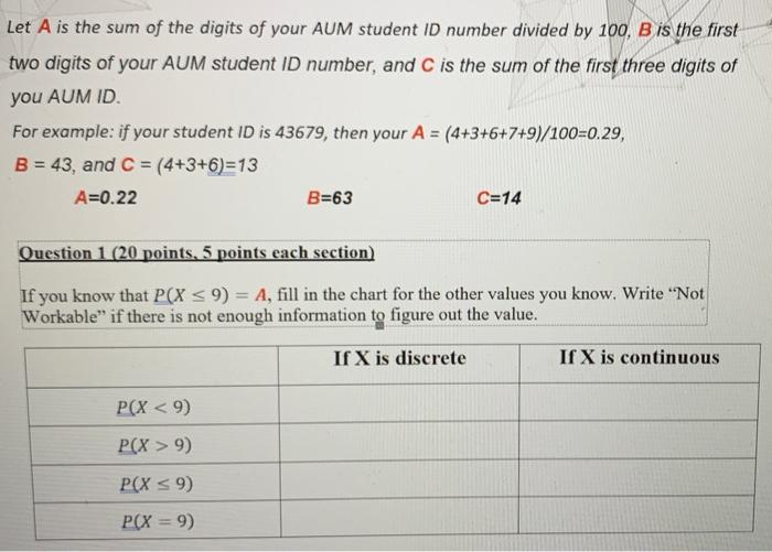Solved Let A is the sum of the digits of your AUM student ID | Chegg.com