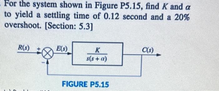 Solved For the system shown in Figure P5.15, find K and α to | Chegg.com
