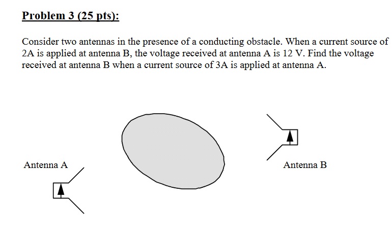 Solved Problem 3 (25 ﻿pts):Consider two antennas in the | Chegg.com