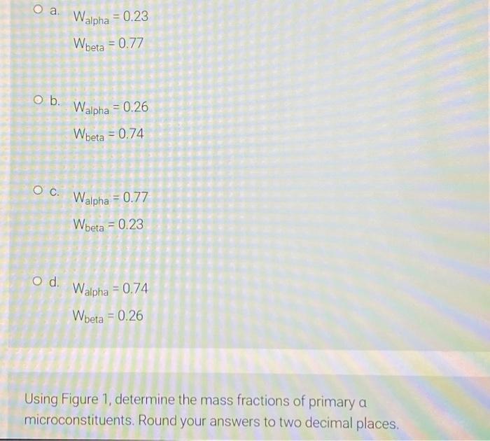 Solved Figure 1 shows the copper-silver phase diagram. For a | Chegg.com