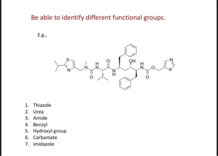 Solved Be able to identify different functional groups. | Chegg.com