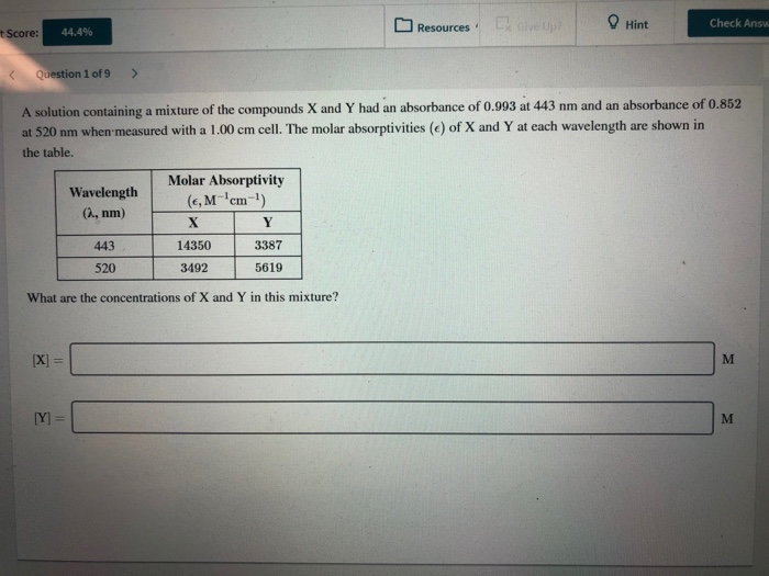 Solved Score: Resources 44.4% Give Up? Check Answ Hint | Chegg.com