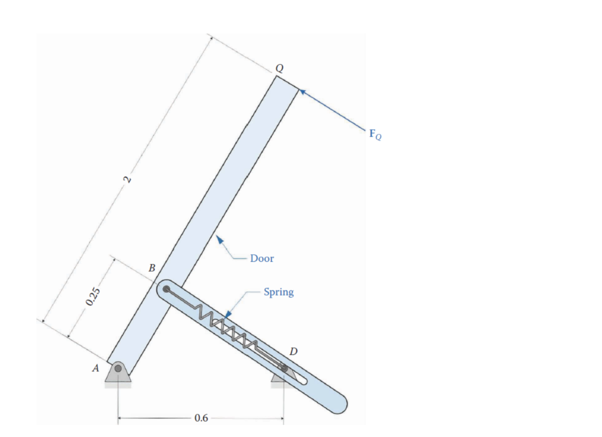 Solved A threebar linkage and spring have been designed to | Chegg.com