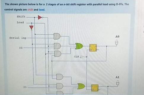 Solved The shown picture below is for a 2 stages of an n-bit | Chegg.com