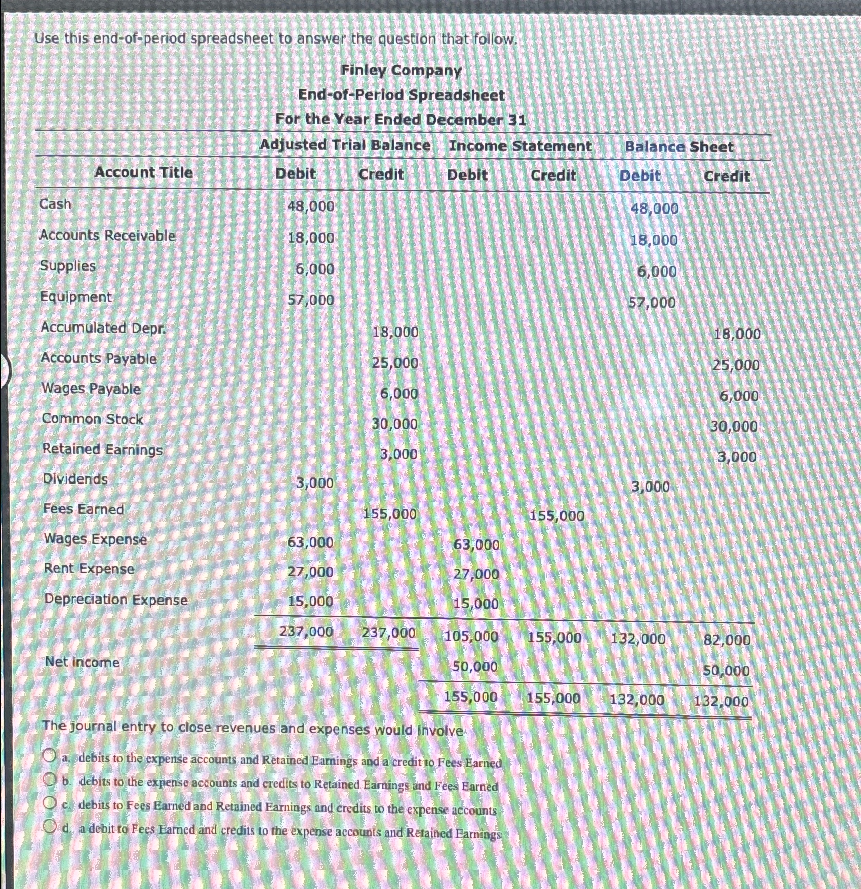 Solved Use this end-of-period spreadsheet to answer the | Chegg.com