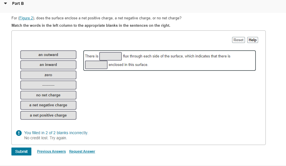 Part BFor (Figure 2), ﻿does the surface enclose a net | Chegg.com