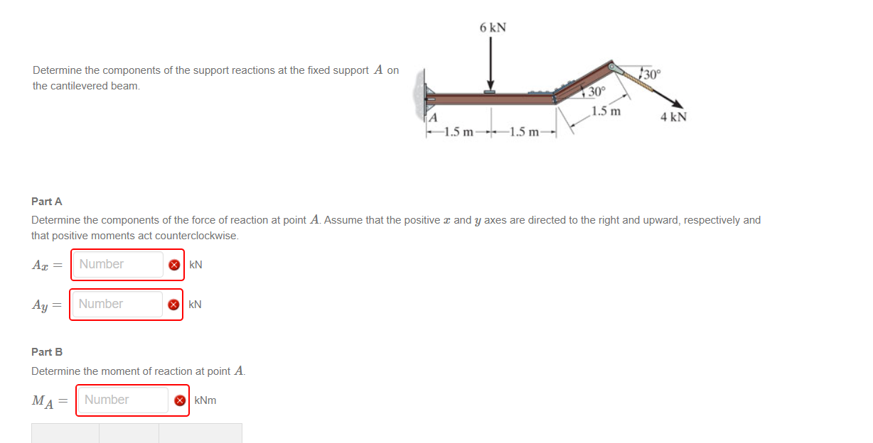 Solved Determine the components of ﻿the support reactions at | Chegg.com