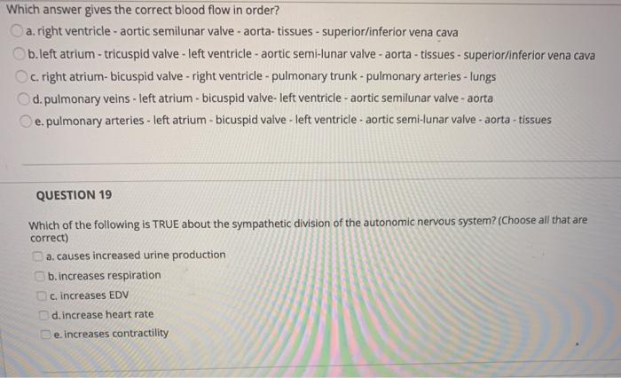 Solved The Aortic Semilunar Valve would prevent blood from: | Chegg.com