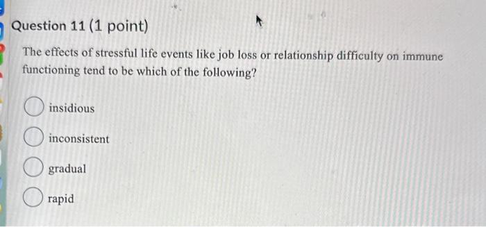 Solved The effects of stressful life events like job loss or | Chegg.com