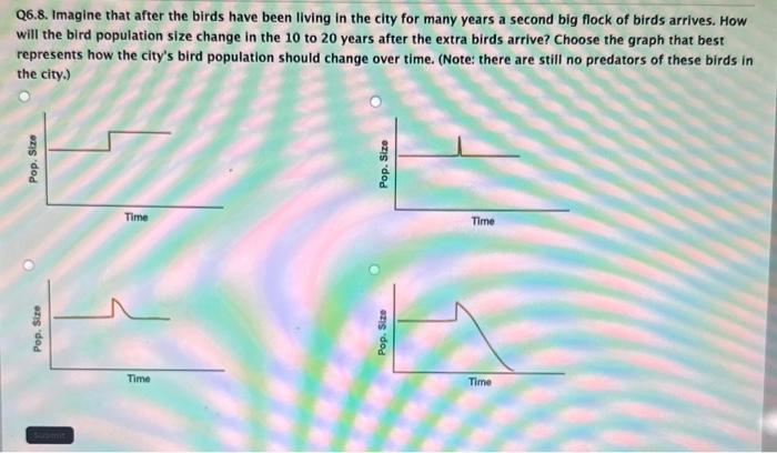 Solved Q6.8. Imagine that after the birds have been living | Chegg.com
