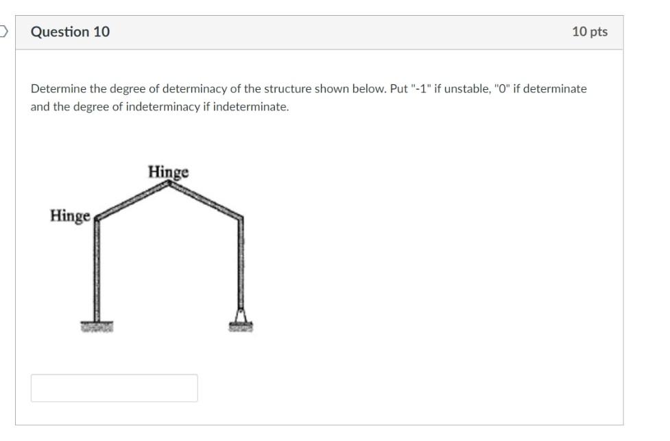 Solved Determine the degree of determinacy of the structure | Chegg.com