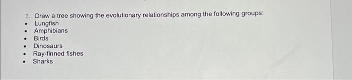 1. Draw a tree showing the evolutionary relationships | Chegg.com