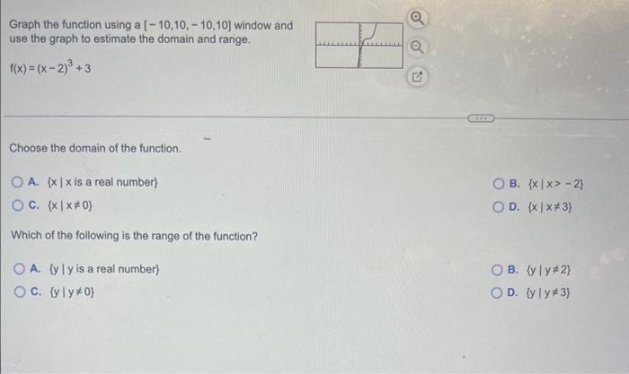 Solved Graph the function using a [−10,10,−10,10] window and | Chegg.com