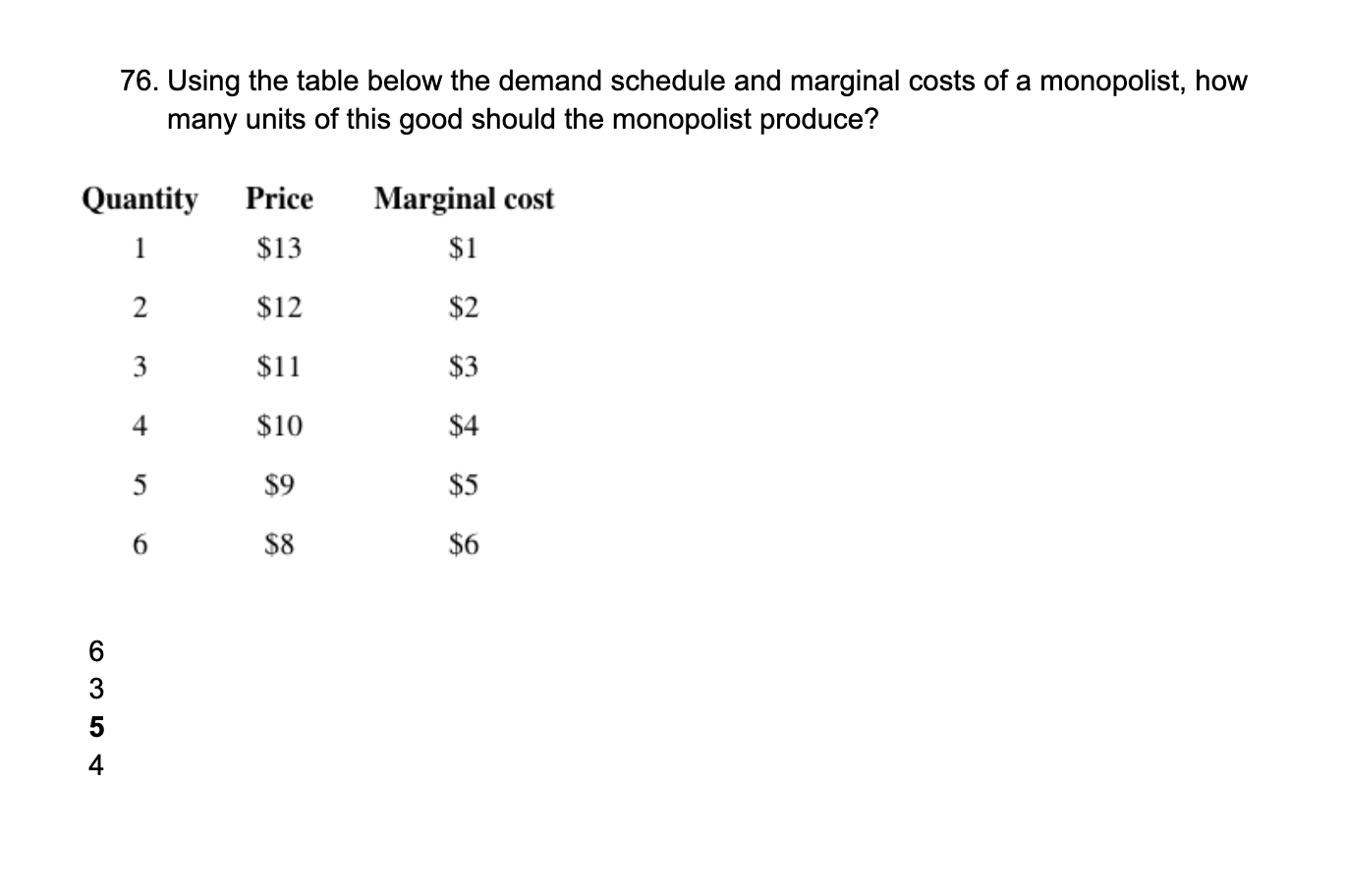 Solved Using the table below the demand schedule and | Chegg.com