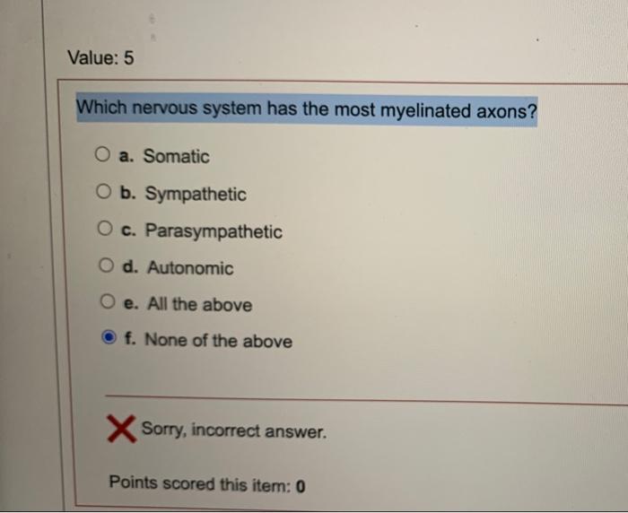 Solved Which nervous system has the most myelinated axons? | Chegg.com