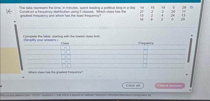 Solved or K The data represent the time, in minutes, spent | Chegg.com