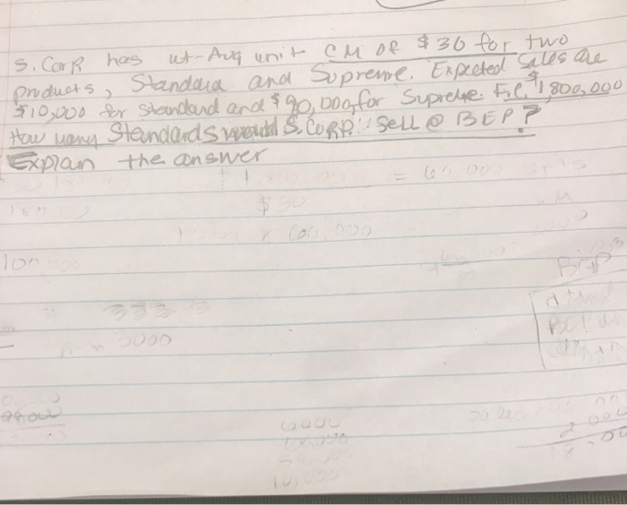 Solved S. Corp has ut-Ava unit CM of $30 for two products, | Chegg.com