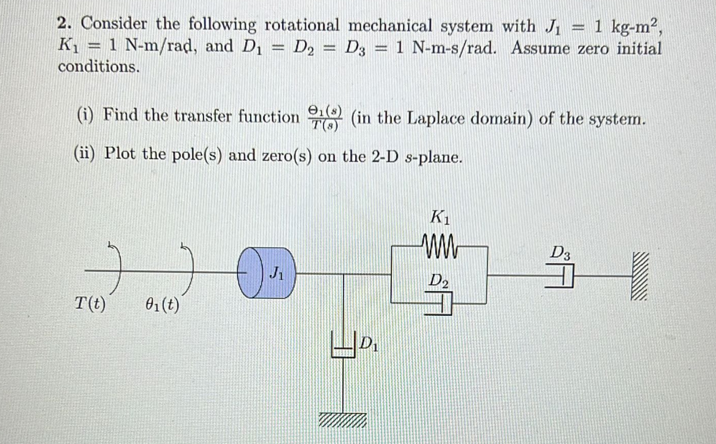 Consider the following rotational mechanical system | Chegg.com