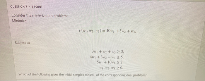 Solved QUESTION 7.1 POINT Consider the minimization problem: | Chegg.com