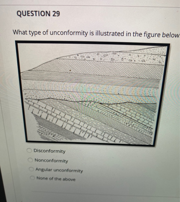 Solved QUESTION 29 What type of unconformity is illustrated | Chegg.com