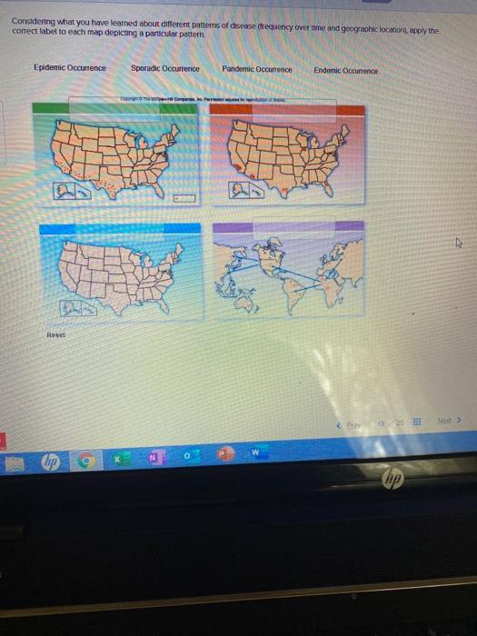 Solved Considering what you have learned about different | Chegg.com