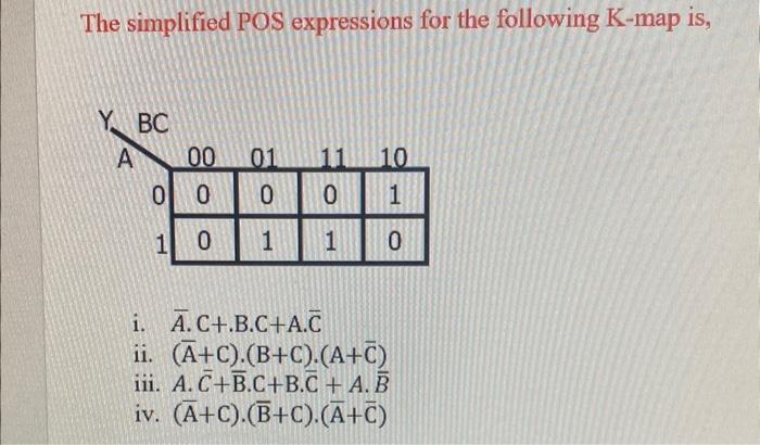 Solved The simplified POS expressions for the following | Chegg.com