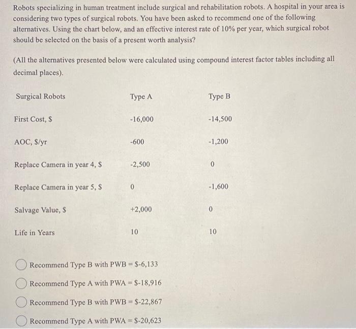 Solved Robots specializing in human treatment include | Chegg.com
