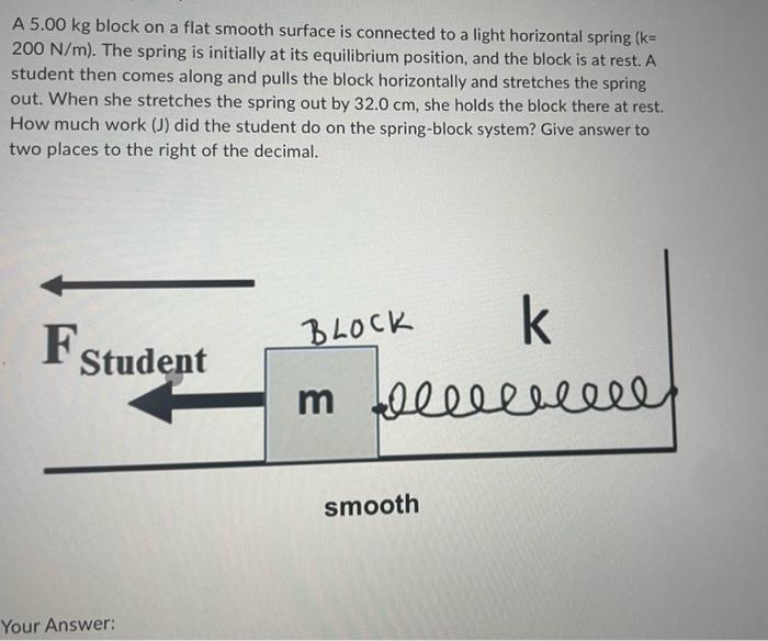 Solved A 5.00 kg block on a flat smooth surface is connected | Chegg.com
