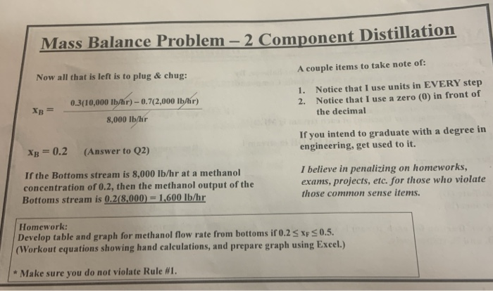 Solved Mass Balance Problem – 2 Component Distillation A | Chegg.com
