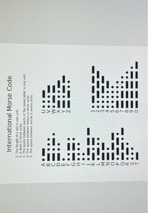 Solved Morse code is an international method for | Chegg.com