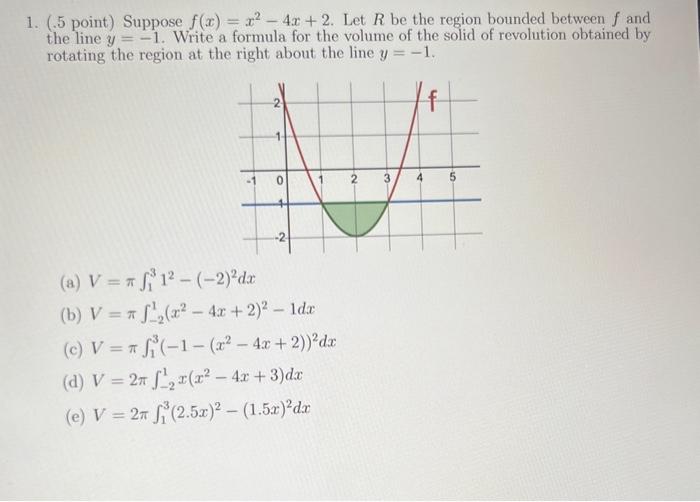 Solved 1. ( .5 point) Suppose f(x)=x2−4x+2. Let R be the | Chegg.com