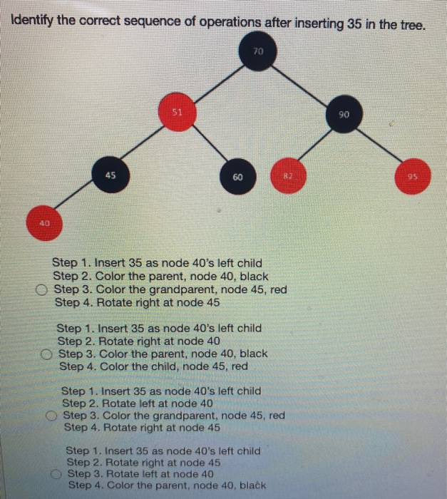 Solved Identify the correct sequence of operations after | Chegg.com