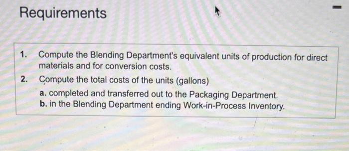 Solved Requirements 1. Compute the Blending Department's | Chegg.com