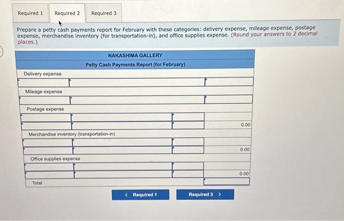 Solved Nakashima Gallery had the following petty cash | Chegg.com