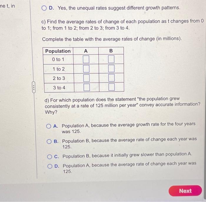 Solved The two curves below describe the numbers of people | Chegg.com