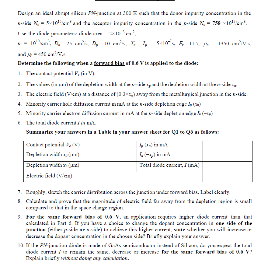 Solved Design an ideal abrupt silicon PN-junction at 300K | Chegg.com