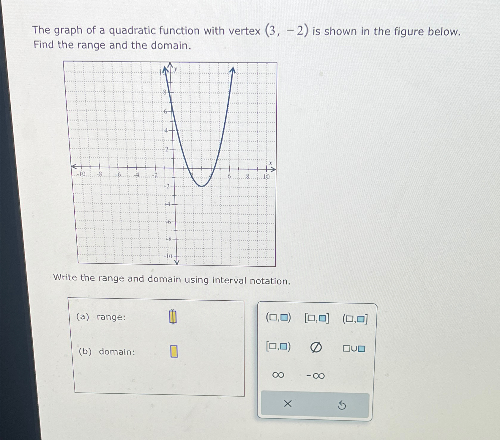 Solved The graph of a quadratic function with vertex (3,-2) | Chegg.com