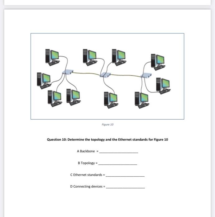 Solved Question 1: Suggest Ethernet Standards for the | Chegg.com