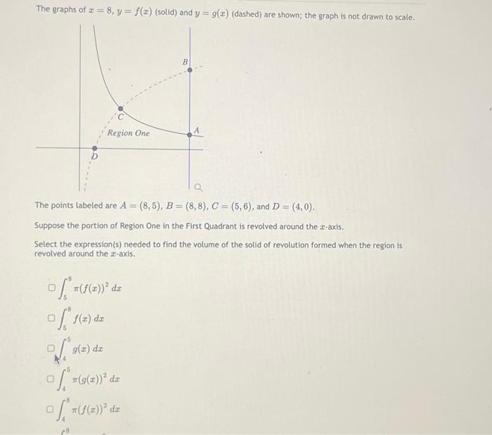 Solved The graphs of x=8,y=f(x) (solid) and y=g(x) (dashed) | Chegg.com