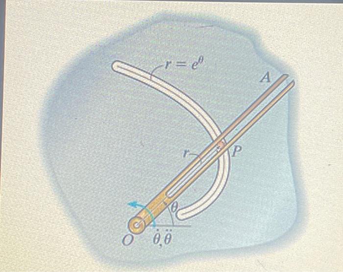 Solved Peg P is driven by the forked link OA along the path | Chegg.com