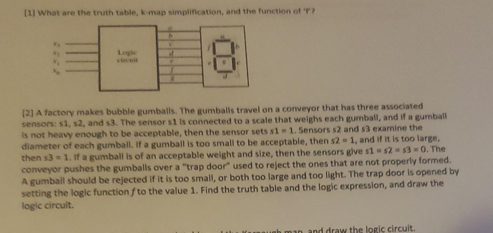 Solved [1] What are the truth table, k map simplification, | Chegg.com