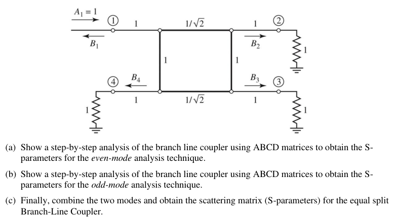 Solved Equal Power Division Branch-Line Coupler Analysis. | Chegg.com