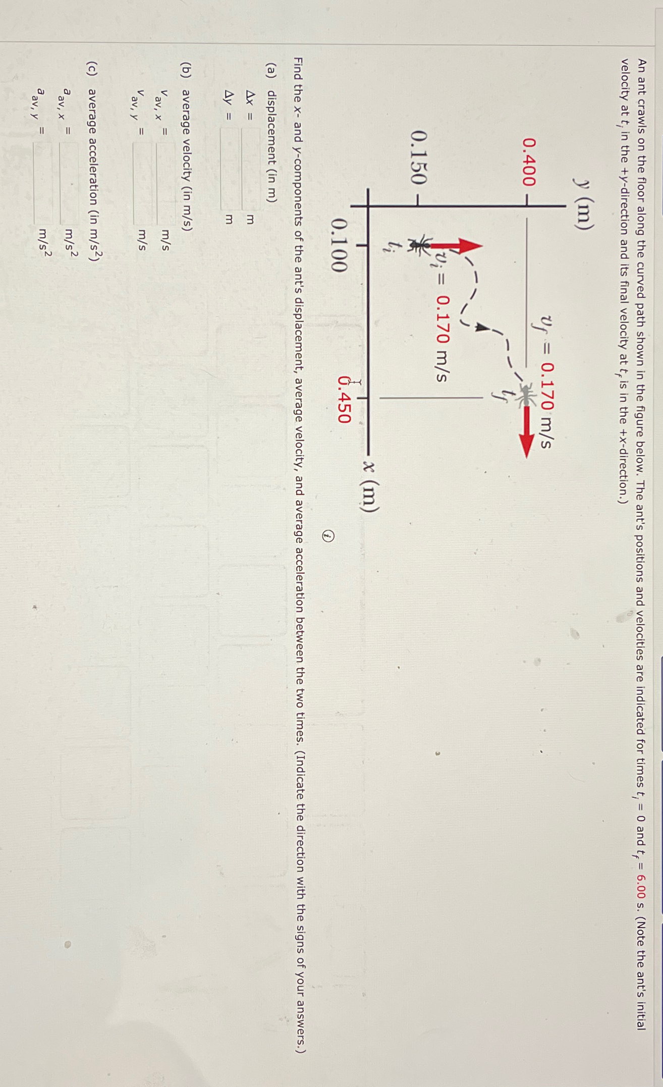 Solved An ant crawls on the floor along the curved path | Chegg.com