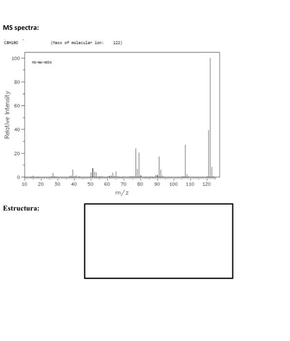 Solved 12 Using the NMR, IR, and MS spectra provided, | Chegg.com