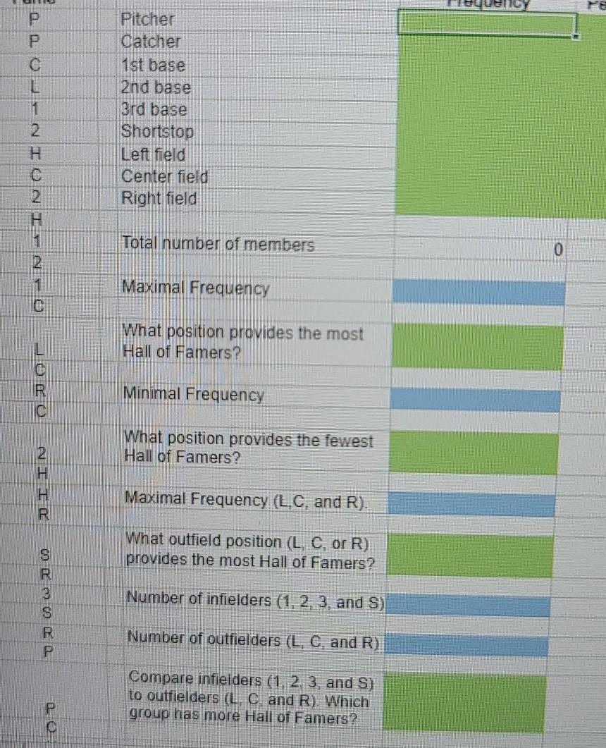 Solved Each observation indicates the primary position | Chegg.com