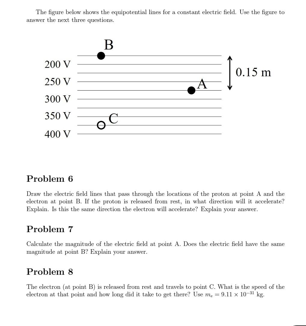 Solved The figure below shows the equipotential lines for a | Chegg.com