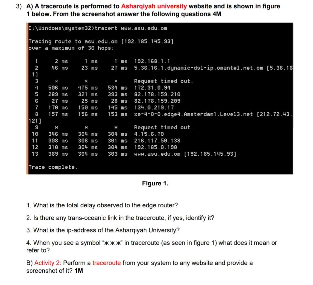 Solved 3) A) A traceroute is performed to Asharqiyah | Chegg.com